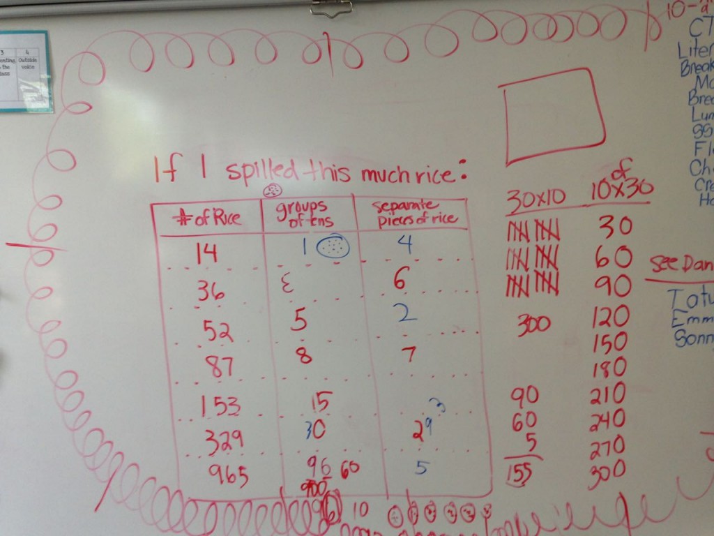 Math Log - Place Value Day 3 * Evil Math Wizard