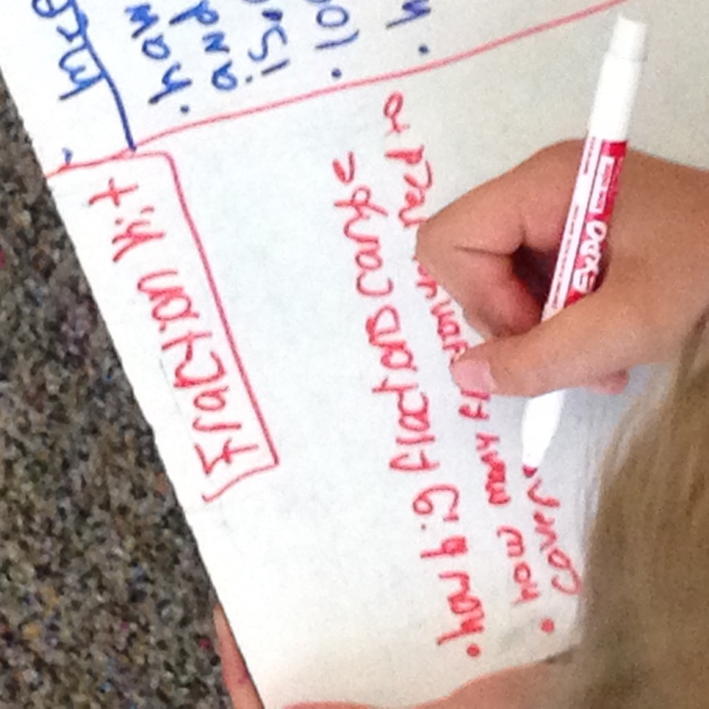 Wrapping Up the End of our Math Year! * Evil Math Wizard