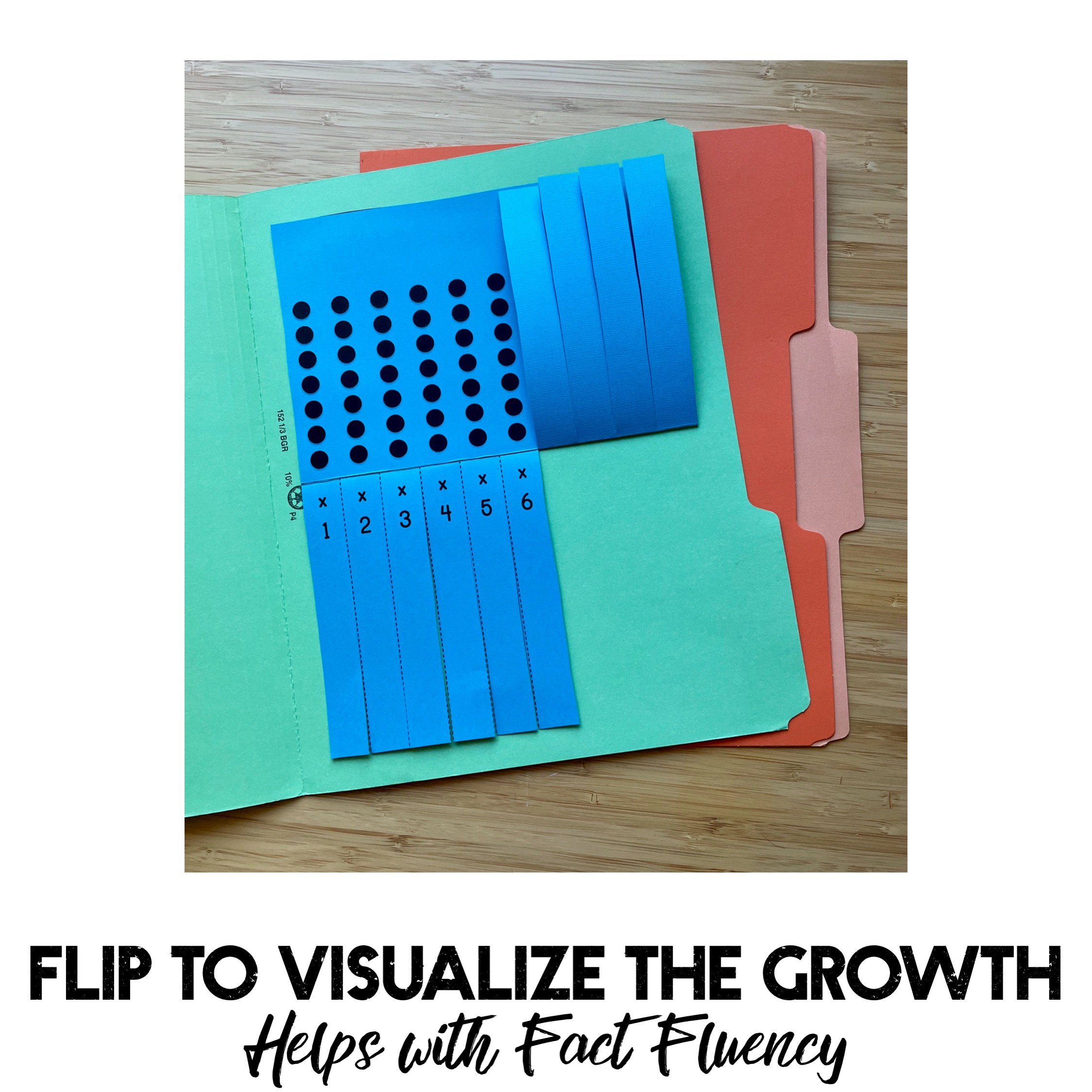 Multiplication Facts Using Arrays Flip And See The Growth * Evil Math ...