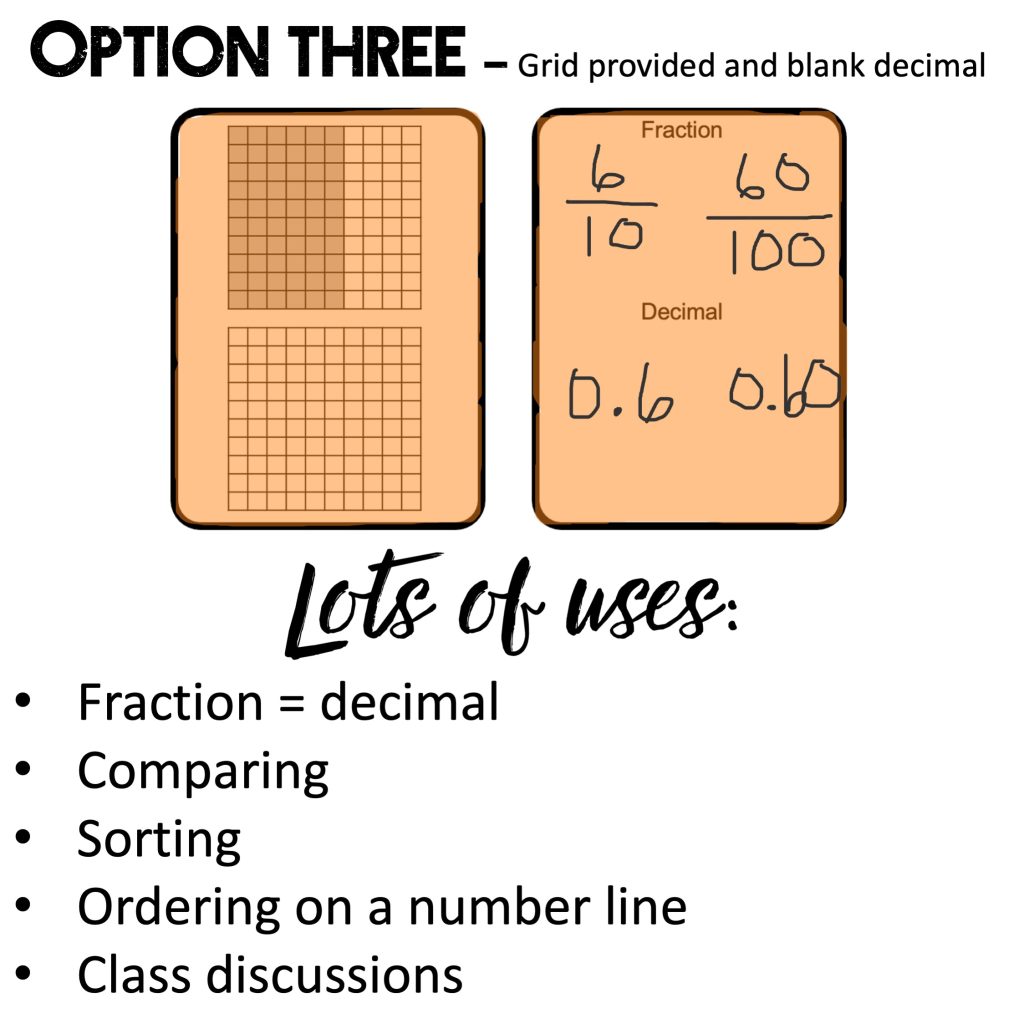 Decimal Flash Cards For Sorting, Comparing, Building, And Discussing ...